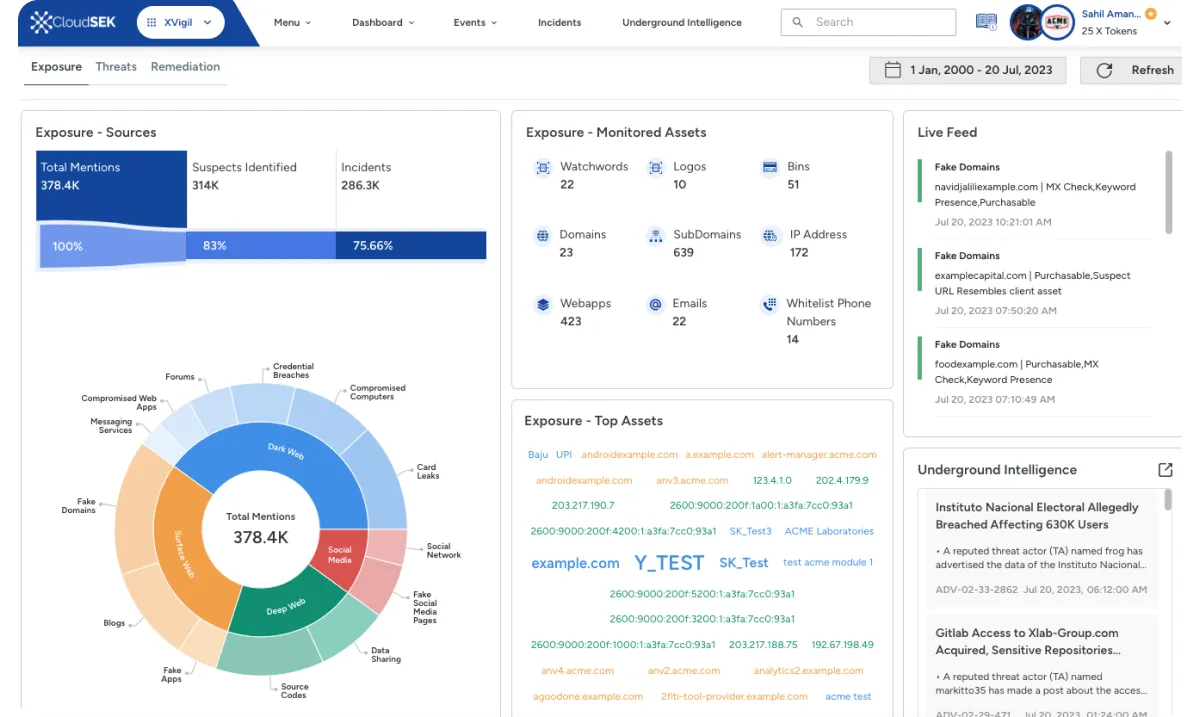 CloudSEK XVigil - External Digital Risk Protection